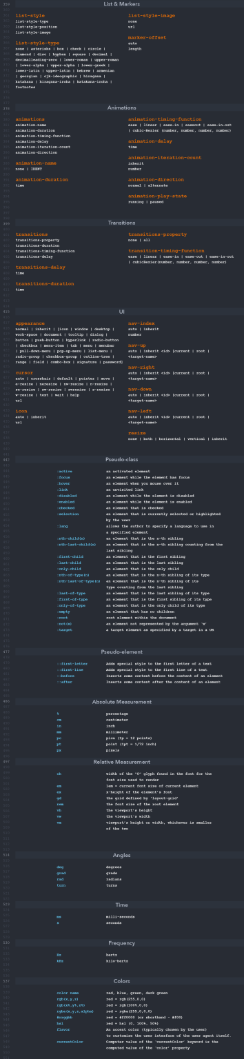CSS Cheat Sheet - cmsGalaxy