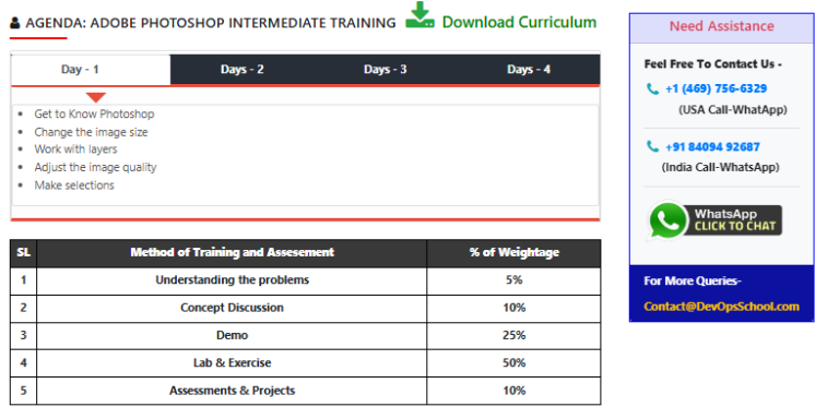 Adobe Photoshop Training & Certification Program - cmsGalaxy